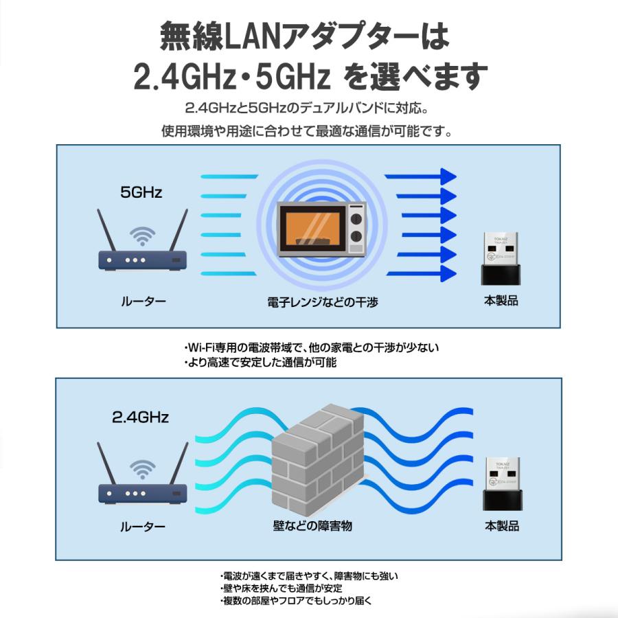 無線LAN 子機 WiFi アダプター usb 無線LANアダプター nano 超小型 AC対応 Wi-Fi5 ルーター対応 AC600 高速 433Mbps 200Mbps 2.4GHz ...