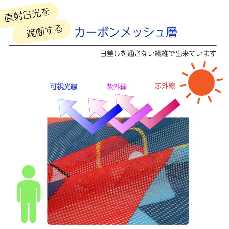 TOKAIZ公式 車 カーテン マグネットカーテン サンシェード マグネット UVカット メッシュ Mサイズ Lサイズ ワイド 日よけ 日除け シェード サイ : 3Q生活館 - 通販 ...