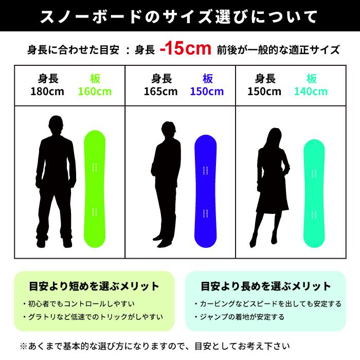 RIDE 【旧モデル・アウトレット】2022-23 AGENDA スノーボード RIDE 【旧モデル・アウトレット】2022-23 AGENDA スノーボード
