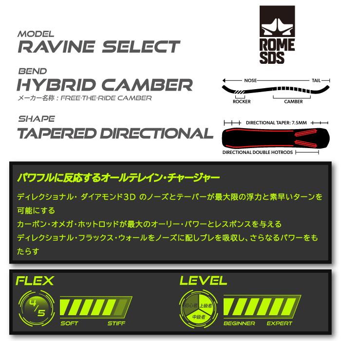 2023-24 ROME SDS RAVINE SELECT ローム ラヴィーン セレクト スノーボード 板 Snowboards 2024 ...