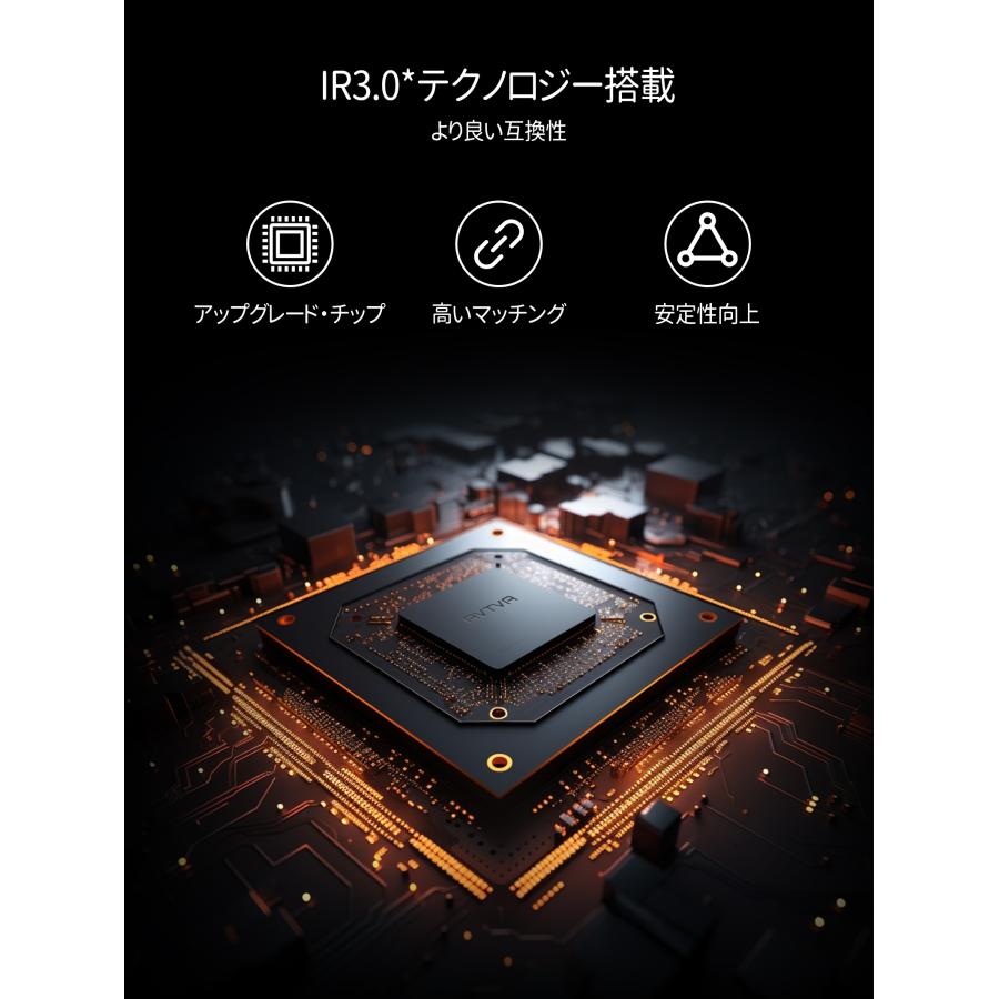 リモコン FIO-RM3-B for Fiio RM3 R9 R7 M11Plus M15S M11S M17 : ピーチ ストア - 通販 - Yahoo!ショッピング