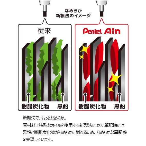 アイン ぺんてる アイン【0.4mm】シャープ替芯 Pentel Ain C284 : ペンネッコYahoo!店 - 通販 - Yahoo!ショッピング