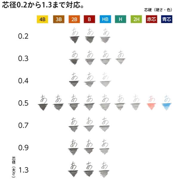【メール便220円選択可】 シャープペン替芯 Pentel Ain ぺんてるアイン 0.9mm 36本入 P ぺんてる シンプル ブラック 折れにくい 書きやすい 文具 筆記具 C289 ...