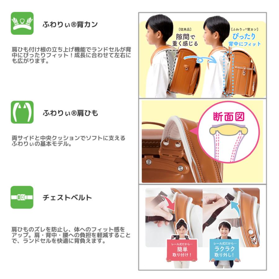 ふわりぃ ランドセル 女の子 2026 【鉛筆プレゼント 名入れ無料】ふわりい グランコンパクトWow!! 05-089 6年間保証 日本製 送料無料 約5か月後のお届け : PENPORT ...