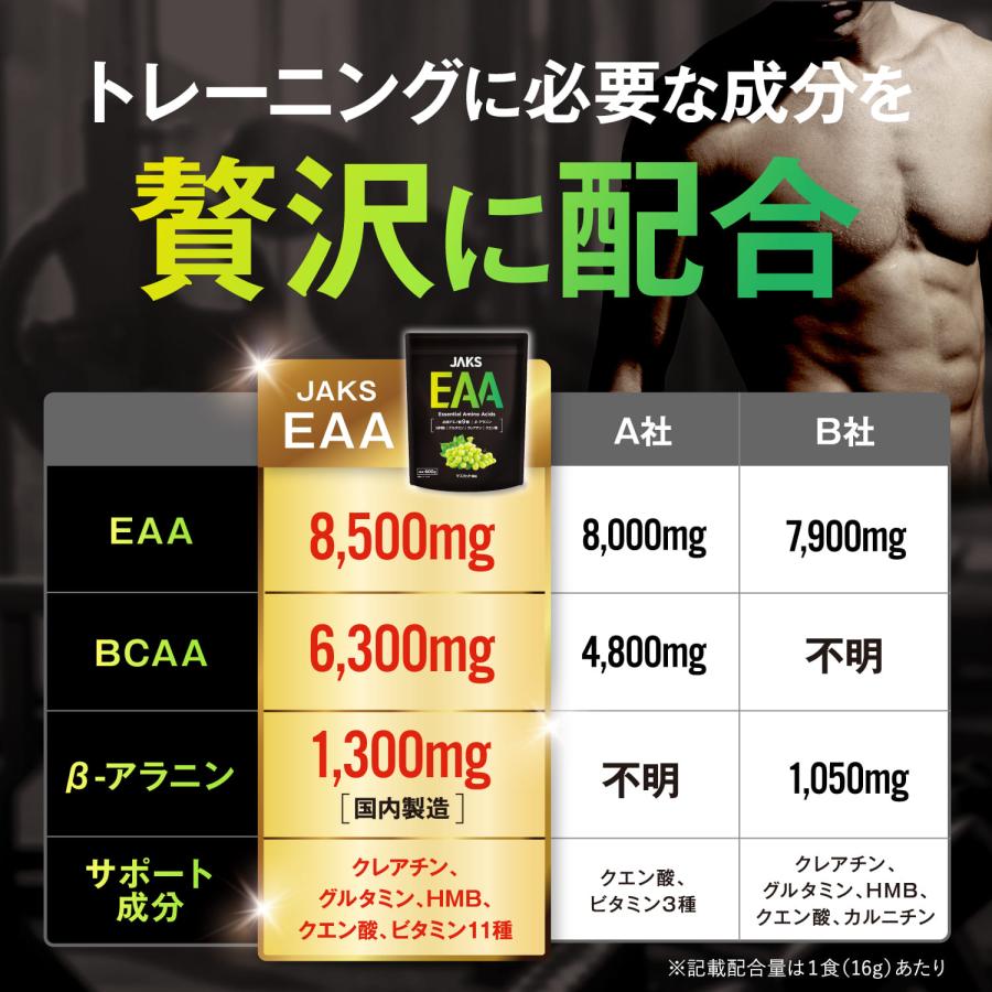 EAA BCAA JAKS 600g EAA8,500mg配合 高配合 ベータアラニン1,300mg クレアチン グルタミン クエン酸 HMB 必須アミノ酸 ビタミン11種 ジャックス ...