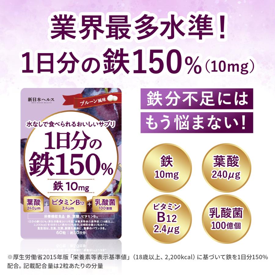 鉄分 1日分の鉄150％ 鉄分10.2mg 葉酸240μg ビタミンB12 乳酸菌100億個 プルーン風味 60粒 新日本ヘルス : 完全食TOKYO Yahoo!店 - 通販 - Yahoo ...