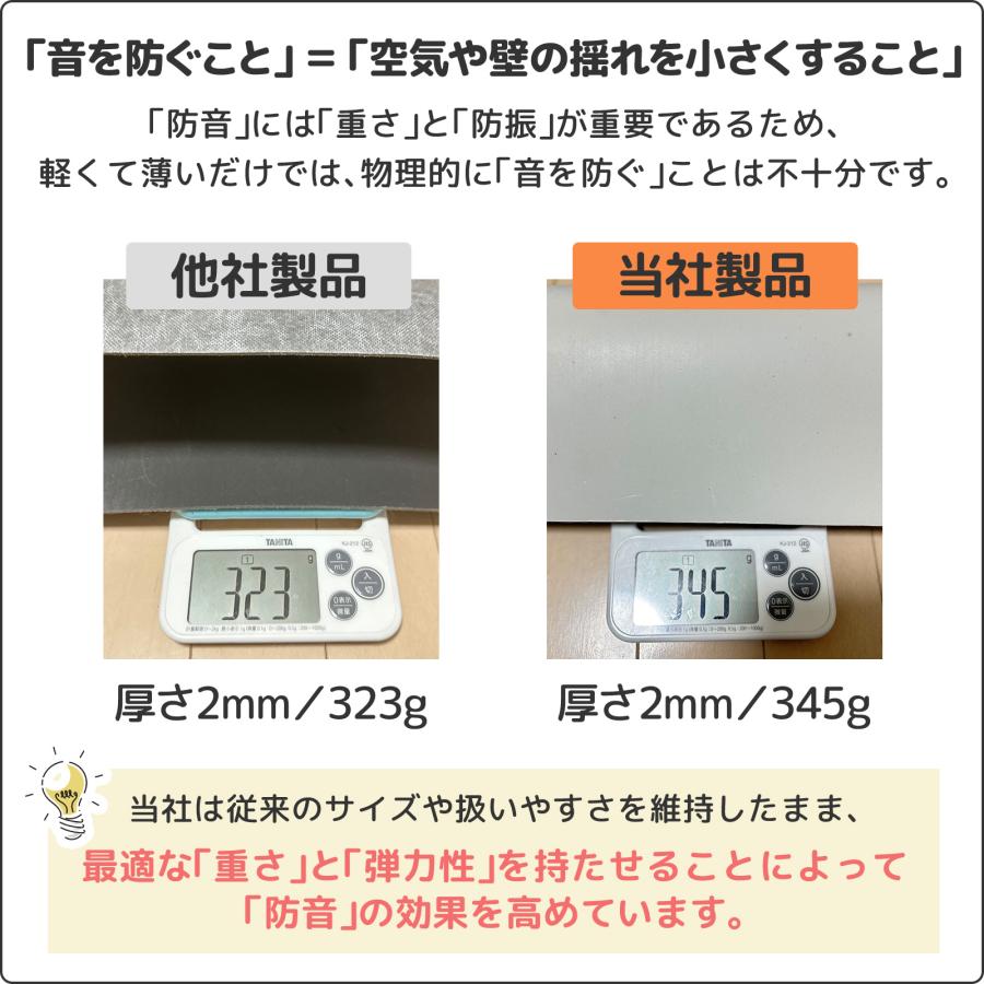 遮音シート 防音シート 壁 賃貸 防音対策 30cm 厚さ 2mm 72枚セット gu-2-6set : 明るい車用LED パーシーウッド - 通販 - Yahoo!ショッピング