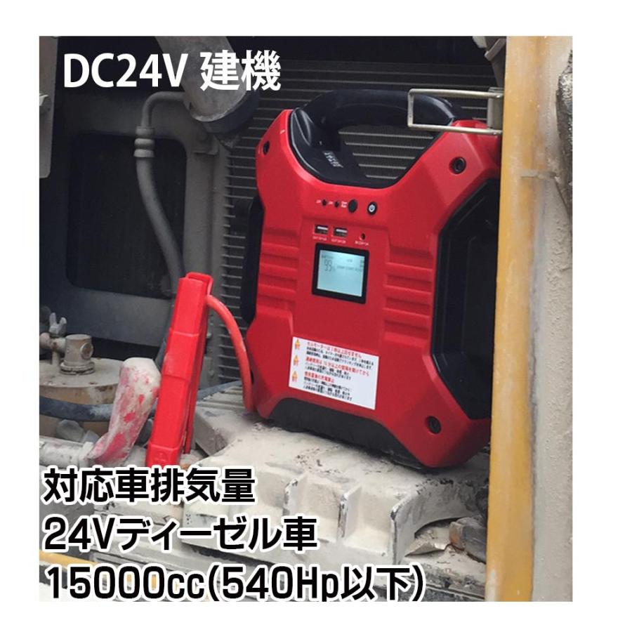 MTO 12/24V兼用 マルチジャンプスターター FCJ35000M : PETASUTO ONLINE SHOP - 通販 - Yahoo!ショッピング