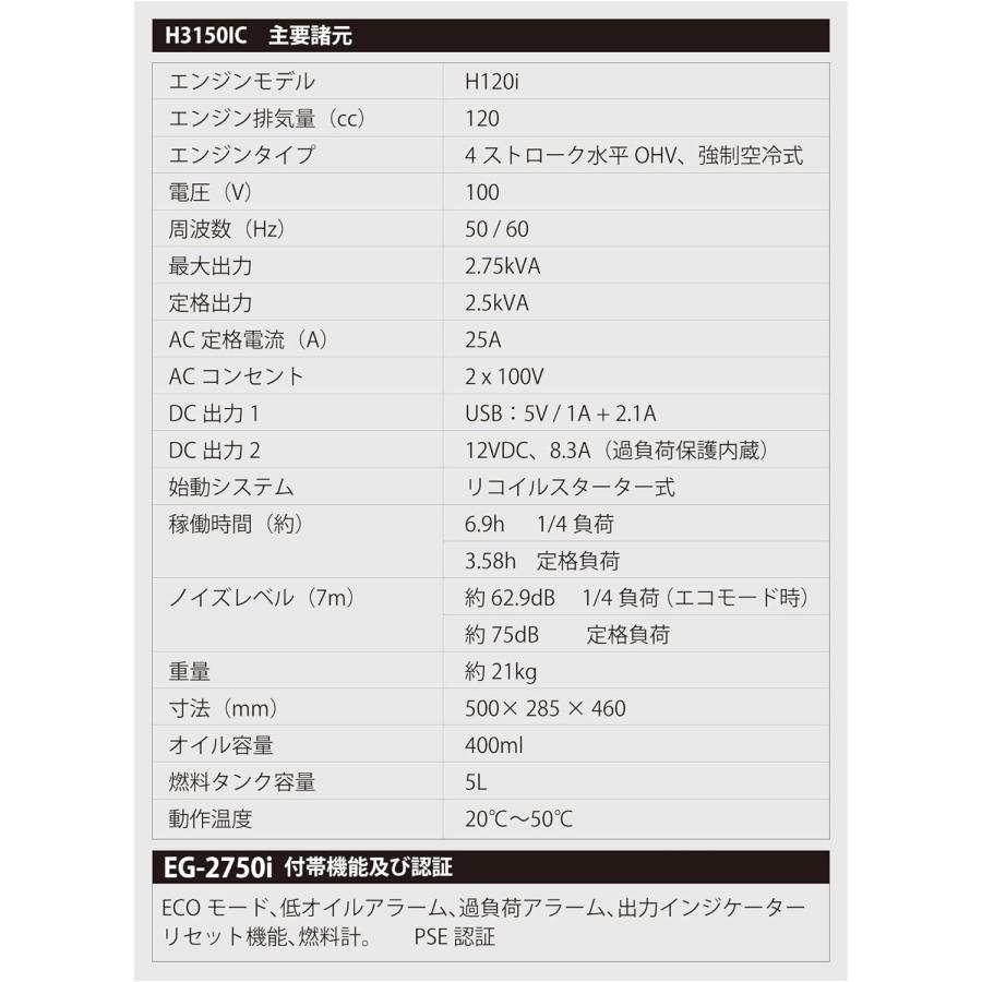 MTO インバーター発電機 グリーン H3150IC : PETASUTO ONLINE SHOP - 通販 - Yahoo!ショッピング