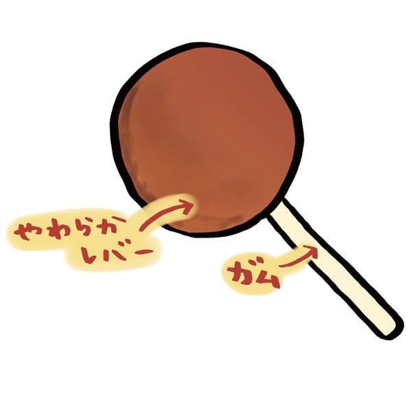 Petio 犬用おやつ レバーポップ 12本入 鶏 チキン ササミ 着色料不使用 6ヶ月〜 ペティオ スティーヴン★スピルハンバーグ : PETIO Online Shop ヤフー店 - 通販 ...