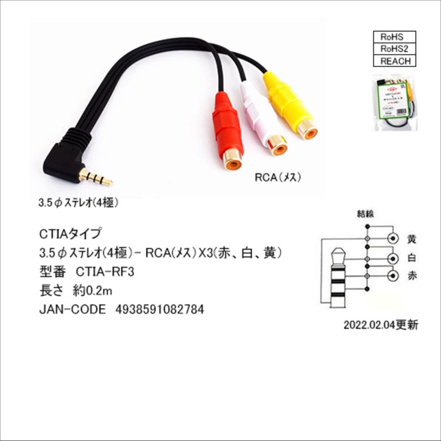 【COMON(カモン)製】3.5φ(4極オス)⇔RCA(黄/赤/白)変換ケーブル【CTIA-RF3】 : ERENA - 通販 - Yahoo!ショッピング