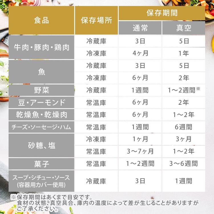 IRIS OHYAMA 真空パック機 アイリスオーヤマ 袋 フードシーラー コンパクト 家庭用 本体 真空シーラー 保存 調理 キッチン VPF-S50 ホワイト : メガストア Yahoo ...