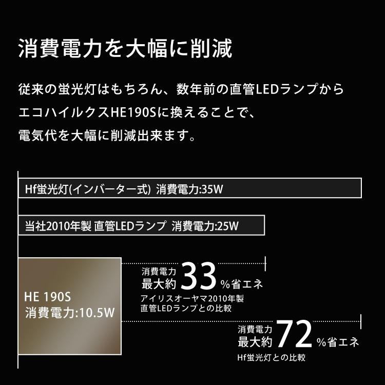 IRIS OHYAMA 直管LEDランプ ECOHiLUX HE190S (片側給電) LDRD86T・N/30/54/19SP アイリスオーヤマ : メガストア Yahoo!店 - 通販 ...