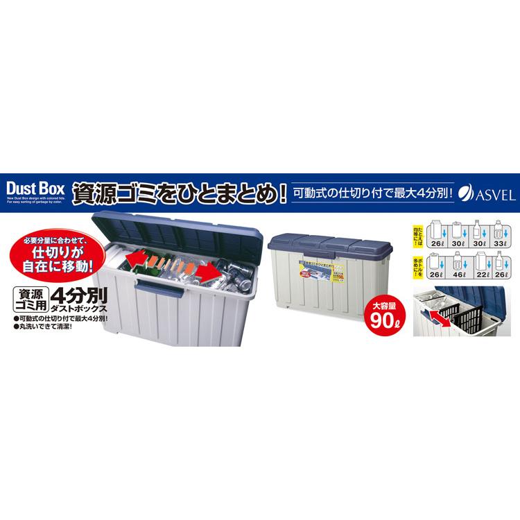 アスベル ゴミ箱 インテリア ダストボックス 4分別ダストボックス90L ブルー A6652 (D)(B) : メガストア Yahoo!店 - 通販 - Yahoo!ショッピング