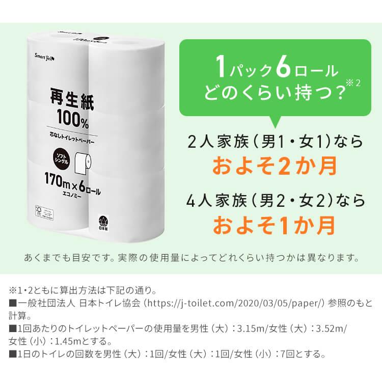トイレットペーパー シングル 3倍 6ロール 単品 芯なし スマートエール 170m トイレットロール 業務用 日用品 備蓄 防災 新生活 まとめ買い ポイント消化 : メガストア Yahoo ...
