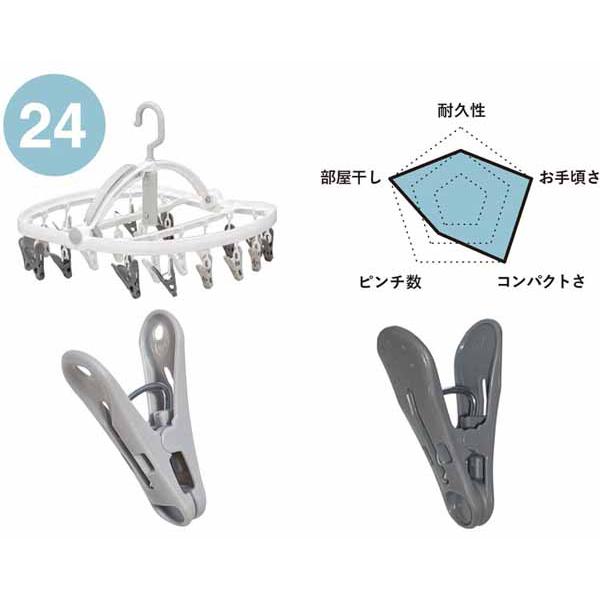 小物干し 洗濯ハンガー 省スペース The hangers ランドリーハンガー 24P ホワイトグレー : メガストア Yahoo!店 - 通販 - Yahoo!ショッピング