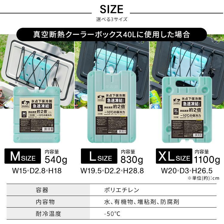 IRIS OHYAMA 保冷剤 ハード 2個セット 最強 長時間 氷点下 クーラーボックス アウトドア 日本製 HUGEL 急速凍結 Mサイズ アイリスオーヤマ HHK-M HHC-M ...