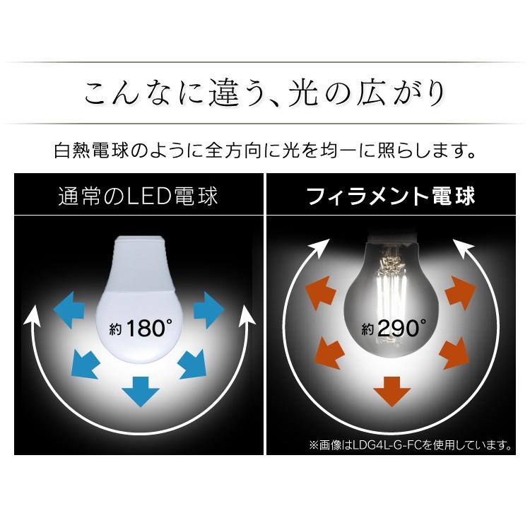 IRIS OHYAMA 電球 LED LEDフィラメント電球 ミニボール球タイプ E26 25形相当 LDG2N-G-FC LDG2L-G-FC 昼白色相当 電球色相当 アイリスオーヤマ 照明 ...