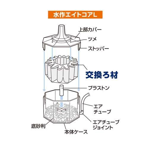 水作 ジャンボ 交換ろ材 JB-64 ( 6セット )/ 水作 : 591235 : ペットランドYahoo!店 - 通販 - Yahoo!ショッピング