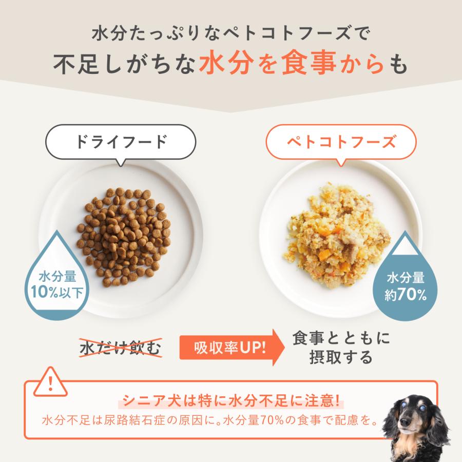 ペトコトフーズ ウェットフード レトルト 犬 手作り ごはん ドッグフード 国産 無添加 総合栄養食 ペットフード トッピング 老犬 シニア 子犬 :5700:PETOKOTO FOODS ...