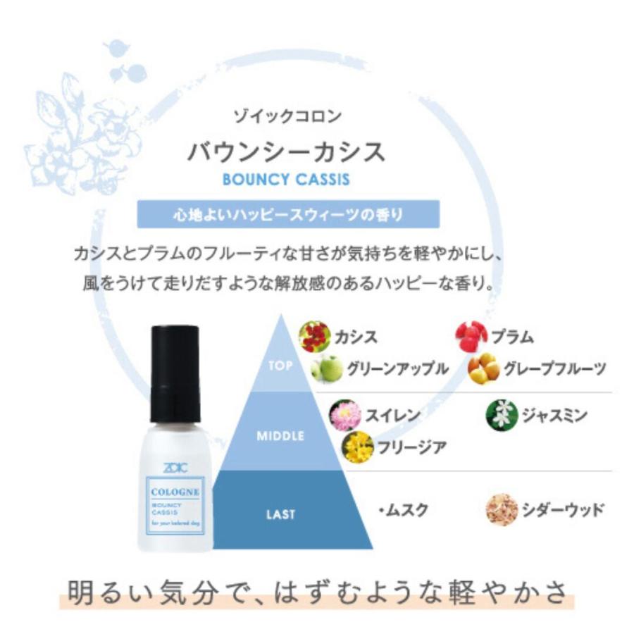 ZOIC ハートランド ゾイック コロン バウンシーカシス 27ml 犬用 香水 4989793351246 : pet oukoku premium - 通販 - Yahoo!ショッピング