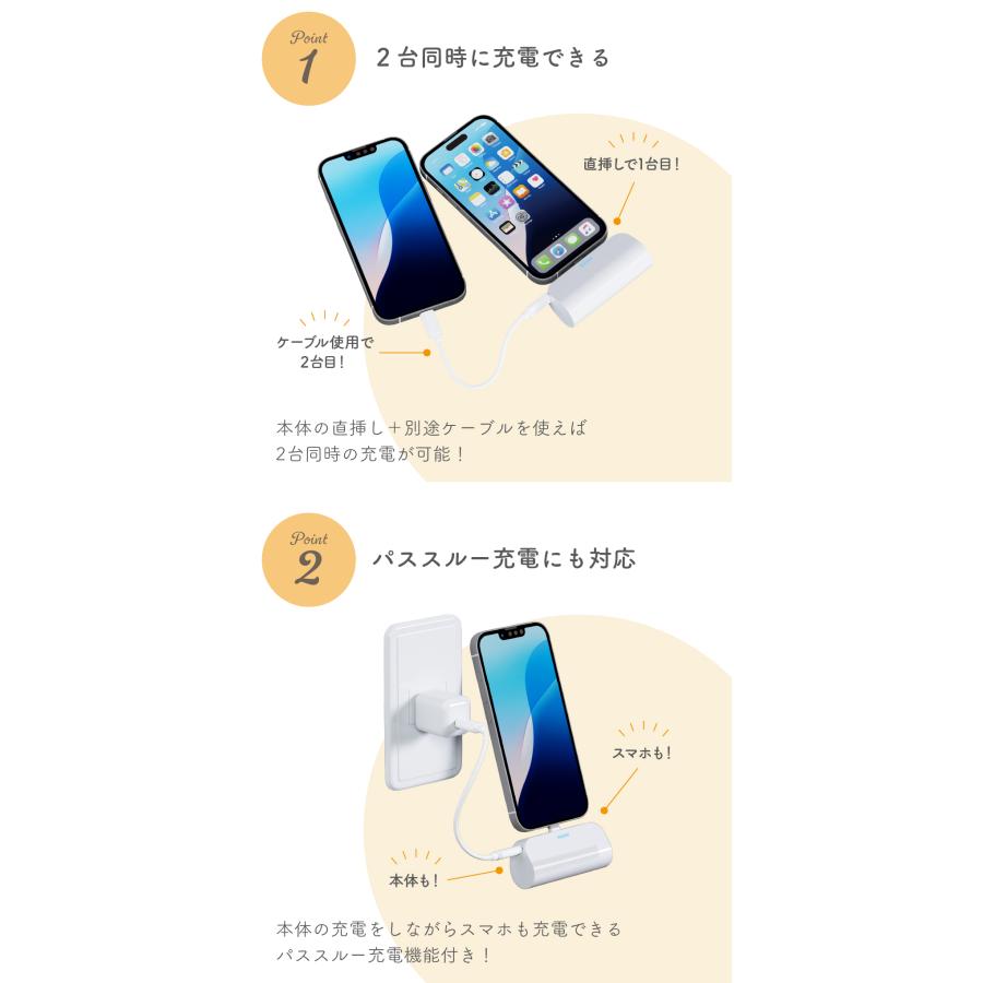 予約販売 USB Type-C 直挿しモバイルバッテリー 5,000mAh/PD20W トムとジェリー PG-WLB50C01TAJ : スマホアクセのPremiumStyleStore ...