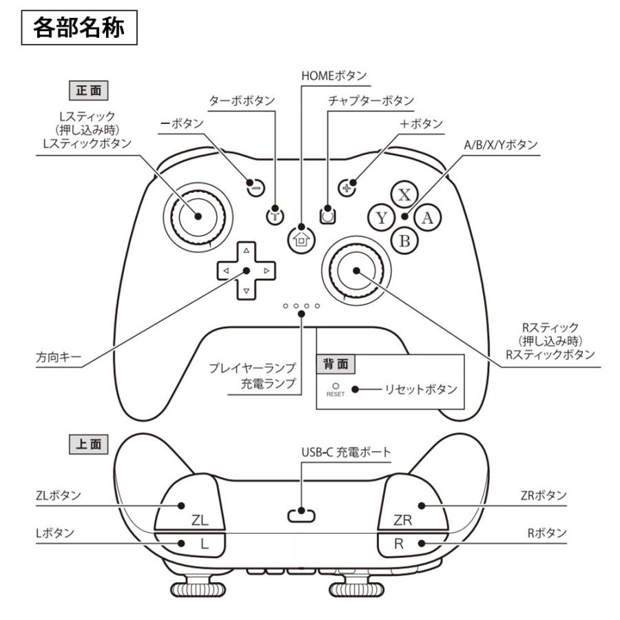 ネクサス株式会社 コントローラー コントローラ ワイヤレス 無線 有線 ブラック クリア 黒 透明 PC Switch Lite OLED ...