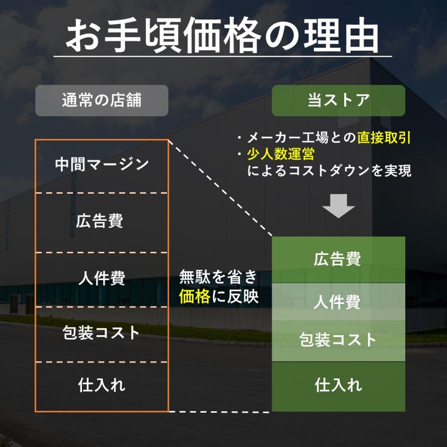 マグネットフック 超強力 おしゃれ 33kg ステンレス 屋外 100均 キャンプ キッチン ネオジム磁石 大型 2個セット カラビナ : PG STORE - 通販 - Yahoo!ショッピング