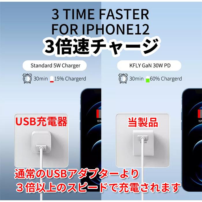 USB ACアダプター 30W PD type-c acアダプタ 急速充電 1ポート USB充電器 コンセント iPhone アンドロイド IPAD スマホ充電 ノートパソコン PSE認証 ...
