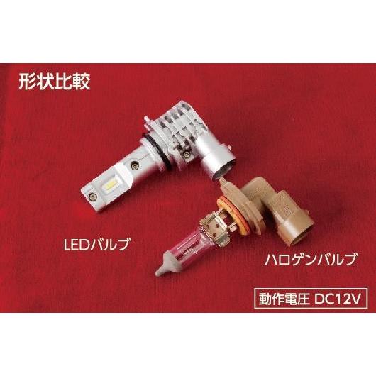 ヴァレンティ Valenti LED ヘッド＆フォグバルブ RC 【HB3/HB4/HIR2 共用】6000K 3600Lm LEB02-HB4-60 : パーツハウス SCOT - 通販 ...