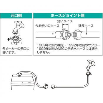 三栄水栓 SANEI 自動洗濯機給水延長ホース PT17-2-3 : PHANTOMSTORE - 通販 - Yahoo!ショッピング
