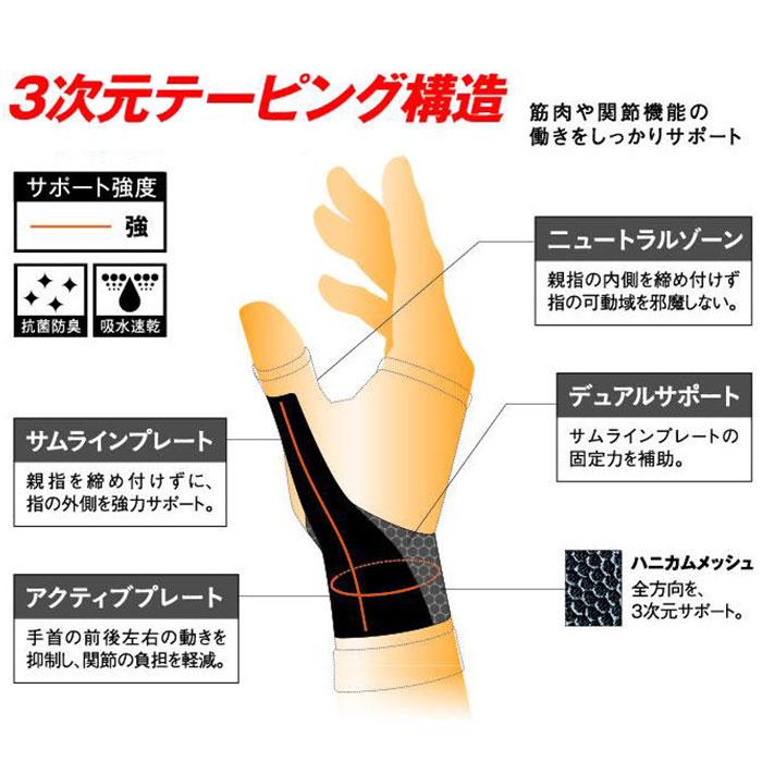 HOLZAC 手首 サポーター テーピング ホルザック シリコンサポーター手首用 S M L 男女兼用 日本製 テニス ゴルフ 1枚入 : PHANTOMSTORE - 通販 - Yahoo ...