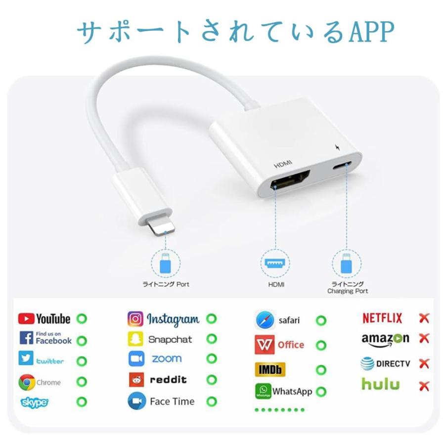 SEKSOK【2023年新登場. MFi認証品】iphone hdmi 変換ケーブルlightning iPad HDMI交換アダプタ ラ : ホタルブクロphysalis - 通販 ...