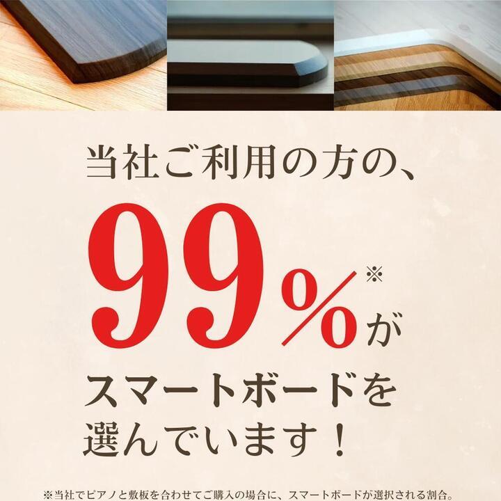 【最短翌日お届け】【防音・断熱タイプ】アップライトピアノ用 3点式 フラットボード ピアノスマートボード PSB-S2 BR(ブラウン) : ピアノプラザ - 通販 - Yahoo!ショッピング