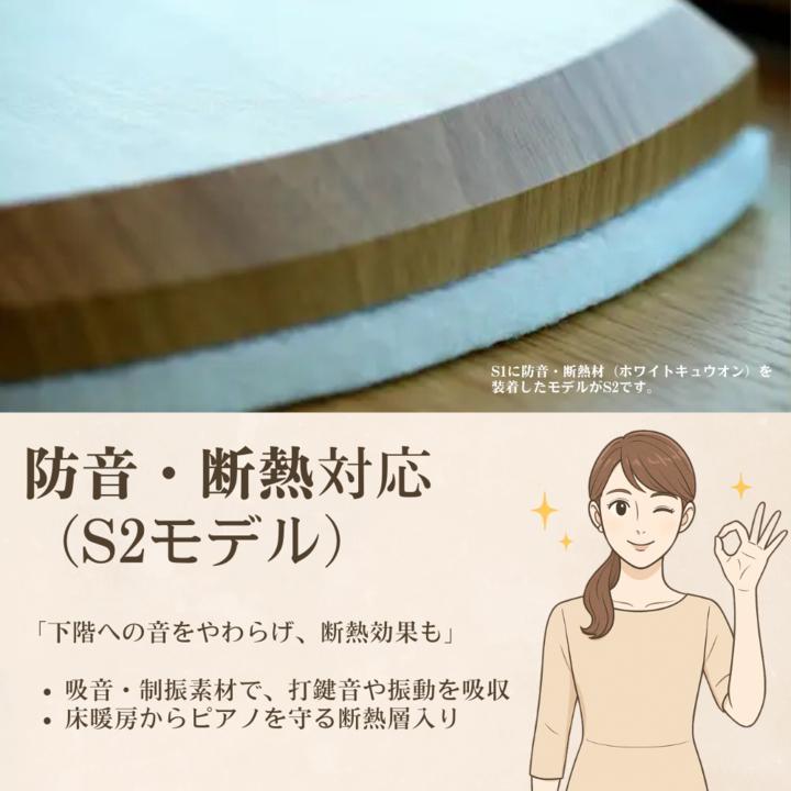 【最短翌日お届け】【防音・断熱タイプ】アップライトピアノ用 3点式 フラットボード ピアノスマートボード PSB-S2 WH(ホワイト) : ピアノプラザ - 通販 - Yahoo!ショッピング