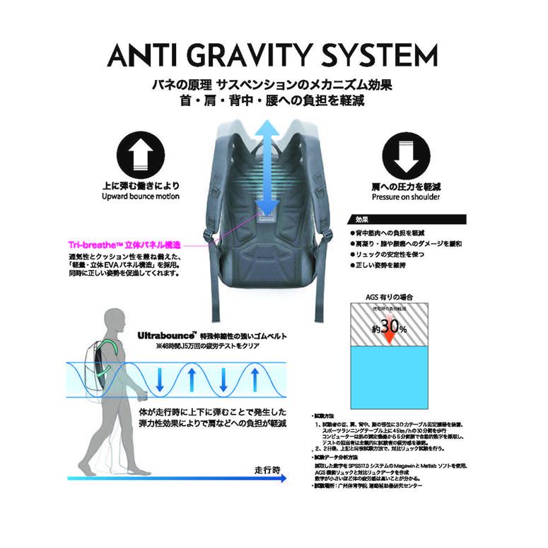 入荷！ 2026新作《 Anti Gravity System（AGS）まるで無重力 負担軽減ランドセル RAN-0031 0032 男の子用 ...