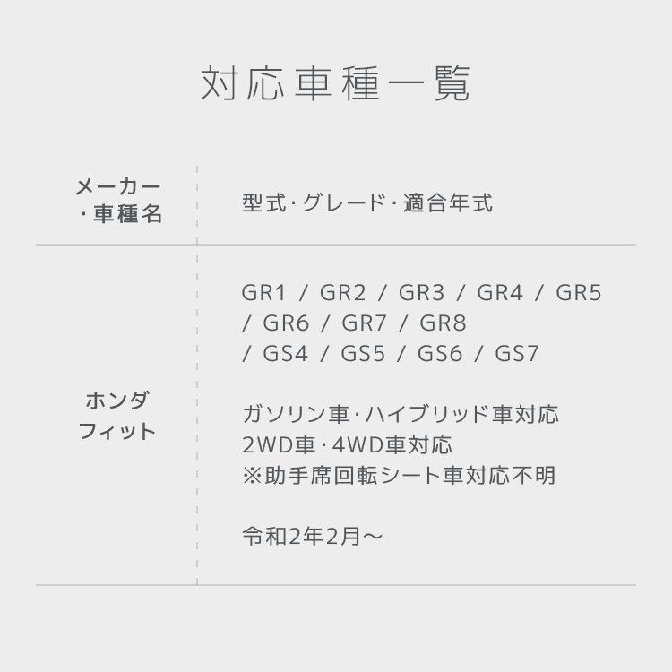 フロアマット ホンダ HONDA フィット FIT GR1 GR2 GR3 GR4 GR5 GR6 GR7 GR8 GS4 GS5 GS6 GS7 GR系 GS系 カーマット 洗える 車 床 ...