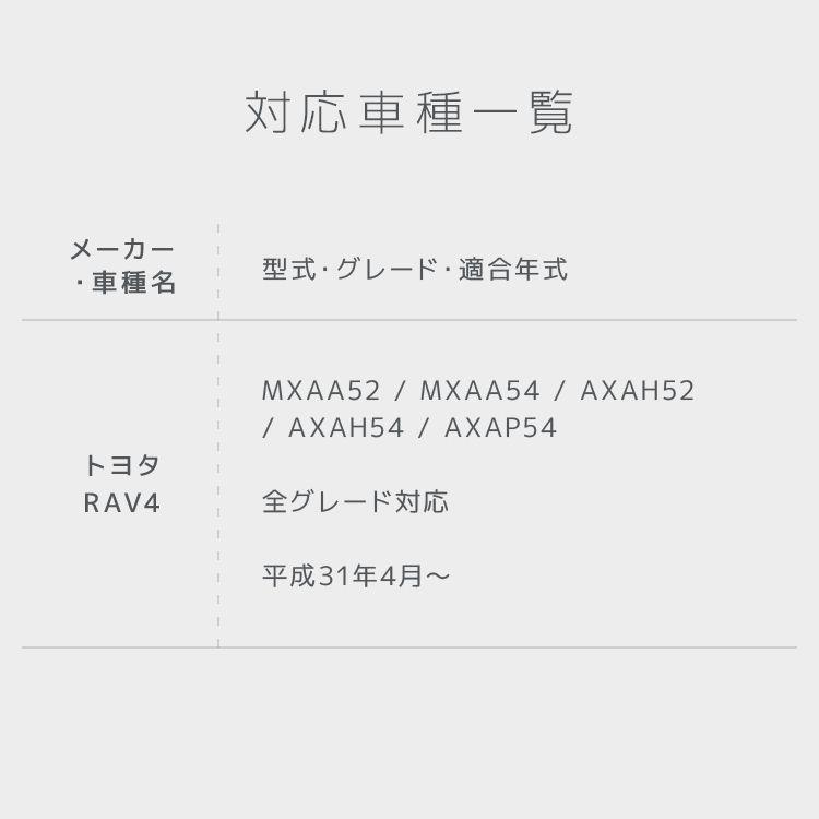 フロアマット トヨタ TOYOTA RAV4 MXAA52 MXAA54 AXAH52 AXAH54 AXAP54 カーマット 洗える 車 床 汎用 マット : mat094 ...