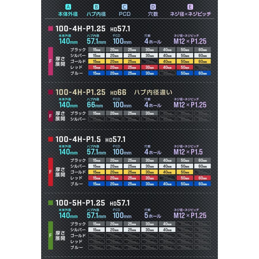 Durax スペーサー ワイドトレッドスペーサー ワイトレ 20mm ホイールスペーサー : pickupplazashop - 通販 - Yahoo!ショッピング