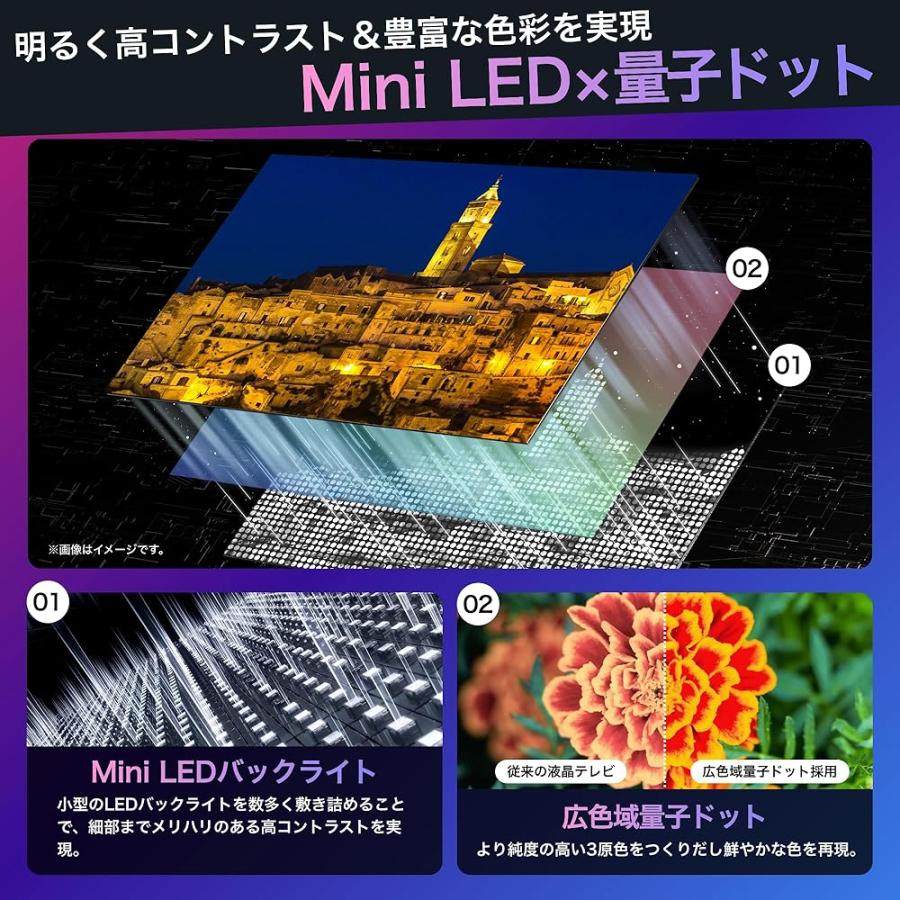 ハイセンス 55V型 55U8N : pickystore - 通販 - Yahoo!ショッピング