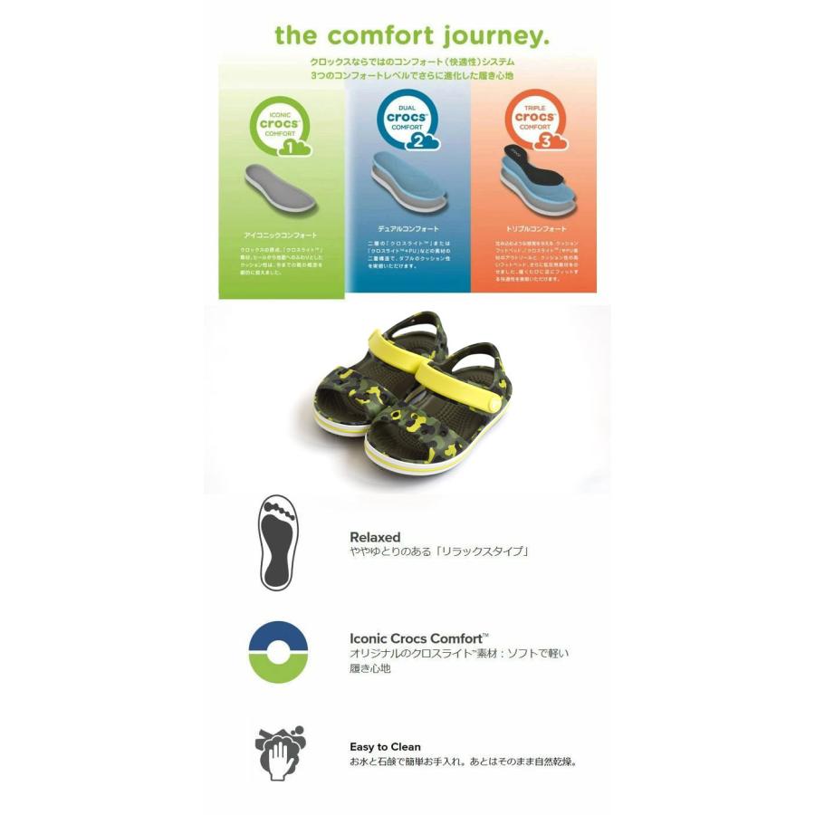 crocs クロックス メンズ レディース 正規取扱店 クロックバンド シーズナル グラフィック サンダル キッズ 男の子 女の子 春 夏 ...