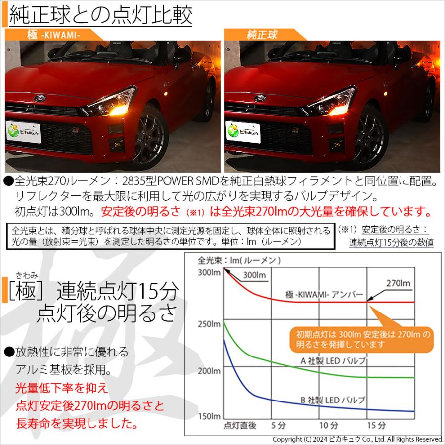 T20S LED トヨタ コペン GRスポーツ (LA400A) 対応 FR ウインカーランプ 極-KIWAMI- 270lm ウェッジシングル ピンチ部違い アンバー 1700K 2個 6 ...