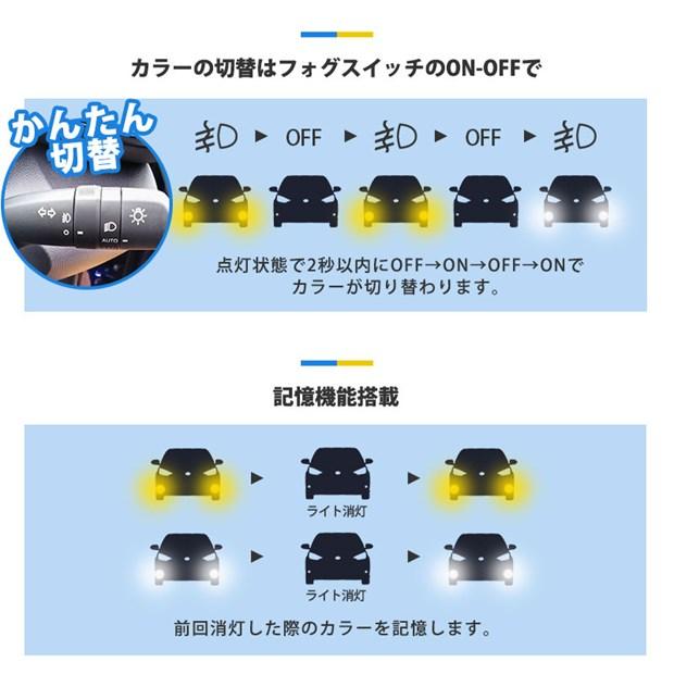 ピカキュウ 12650円→7700円！L1B LED monster 2Colors L2800 フォグランプキット バルブ フォグスイッチ 2色切り替え 38-E-1 : ピカキュウAC2号 ...