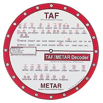TAF/METAR Decoder (8 in. dia.) : パイロットハウスエフエス・シーマ - 通販 - Yahoo!ショッピング