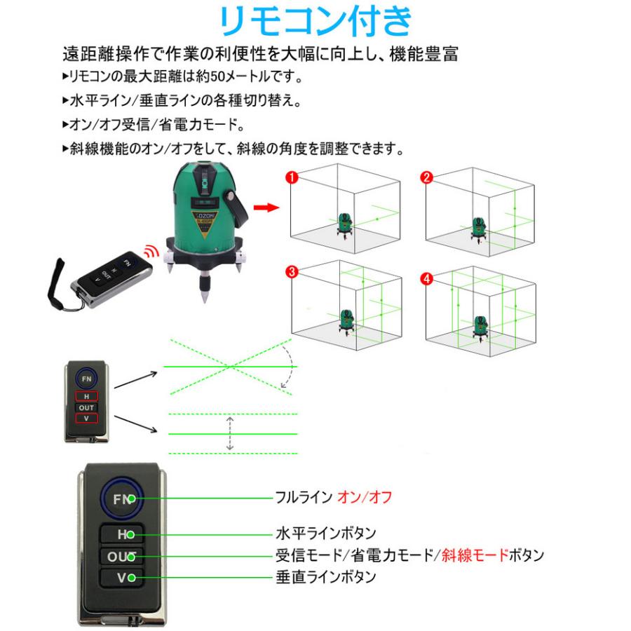 SOZOKI 5ライン電子整準グリーンレーザー墨出し器【受光器+三脚 SOZOKI 5ライン電子整準グリーンレーザー墨出し器【受光器+三脚