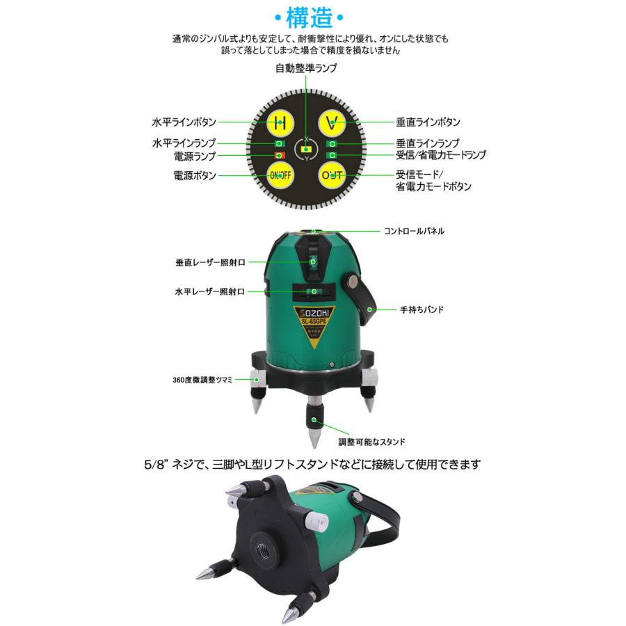 SOZOKI 5ライン電子整準グリーンレーザー墨出し器【受光器+三脚 SOZOKI 5ライン電子整準グリーンレーザー墨出し器【受光器+三脚