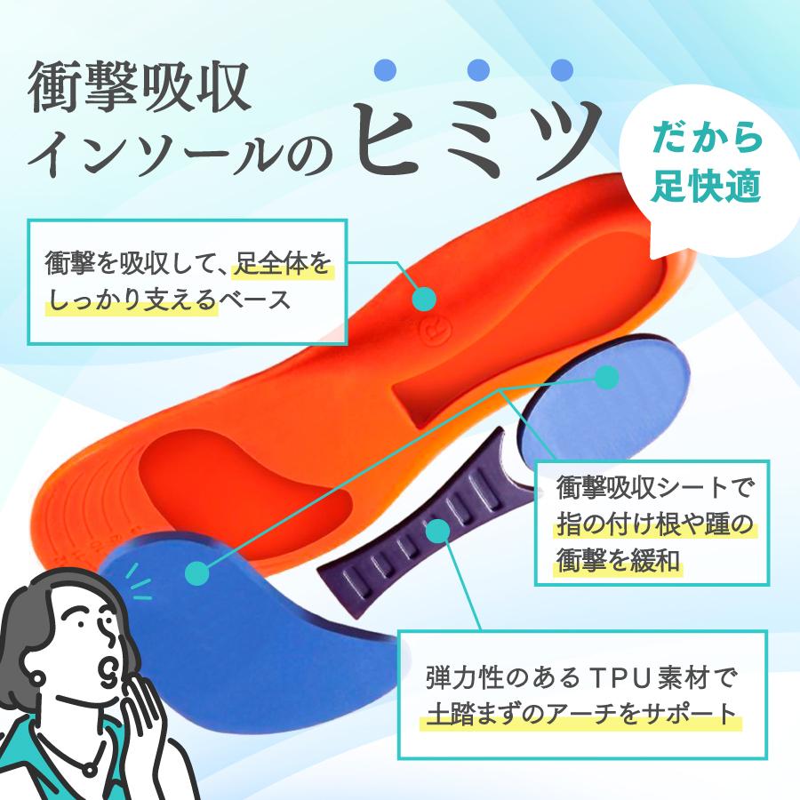 インソール 2足セット 疲れない 中敷き 衝撃吸収 スニーカー 靴 疲労軽減 ウォーキング ランニング 立ち仕事 扁平足 スポーツ 姿勢矯正 ...
