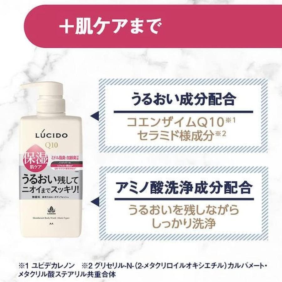 mandom 配送料無料 マンダムルシード 薬用デオドラントボディウォッシュうるおいタイプ(無香料) つめかえ用 380ml×2個セット : Piony-パイオニー ヤフー店 - 通販 ...