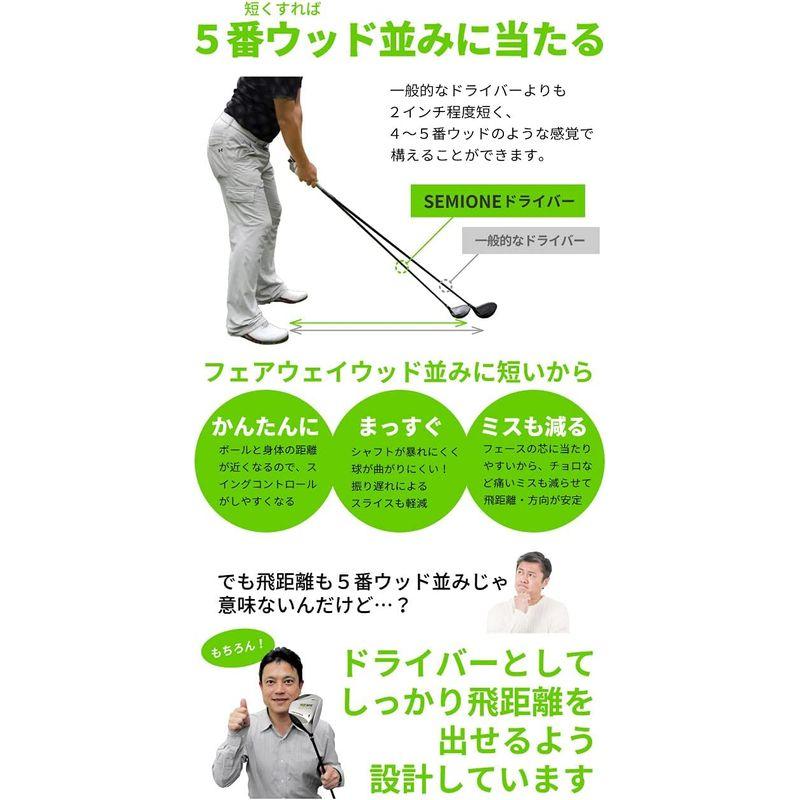 右打ち用FLIT-BOX SEMIONE フリットボックス セミワン 短尺 ドライバー 43インチ (FD-60標準カーボンシャフト, s) : 20240227100939-00112 ...