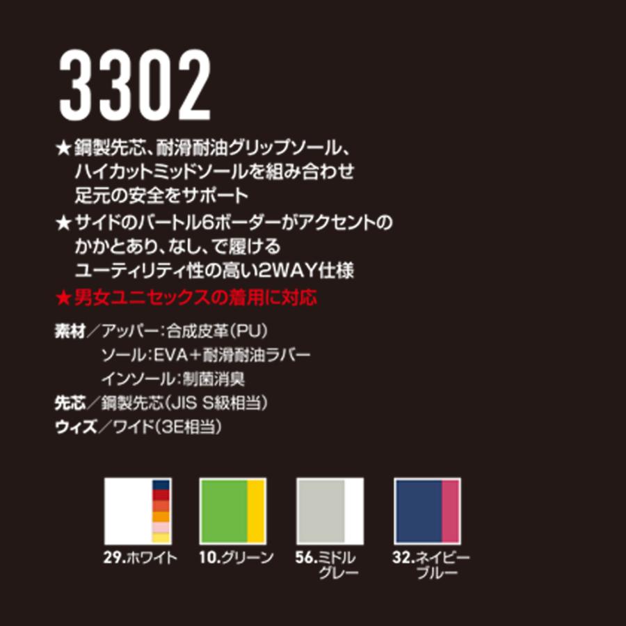 先行予約 バートル BURTLE 2025年 新作 最新作 セーフティスニーカー 安全靴 鋼製先芯 耐滑 耐油 グリップソール ハイカットミッドソール ユニセックス 3302 : b-3302 ...